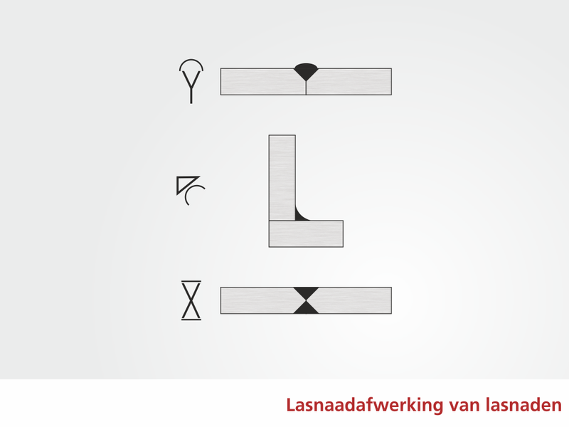 Lassen voor iedereen begrijpelijk uitgelegd